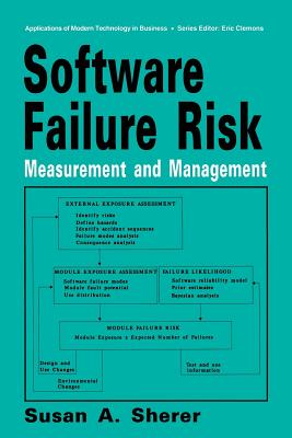 Nwf.com: Software Failure Risk : Measurement and : Susan A Sherer: كتب